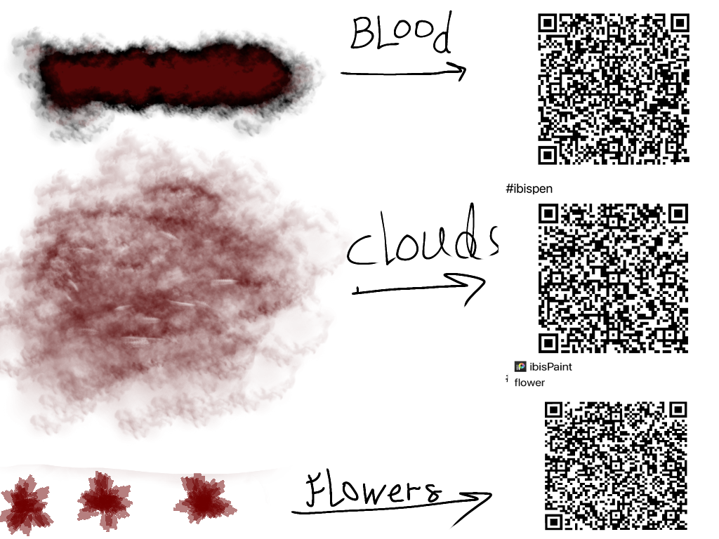 BLOOD CLOUD FLOWER - ibisPaint