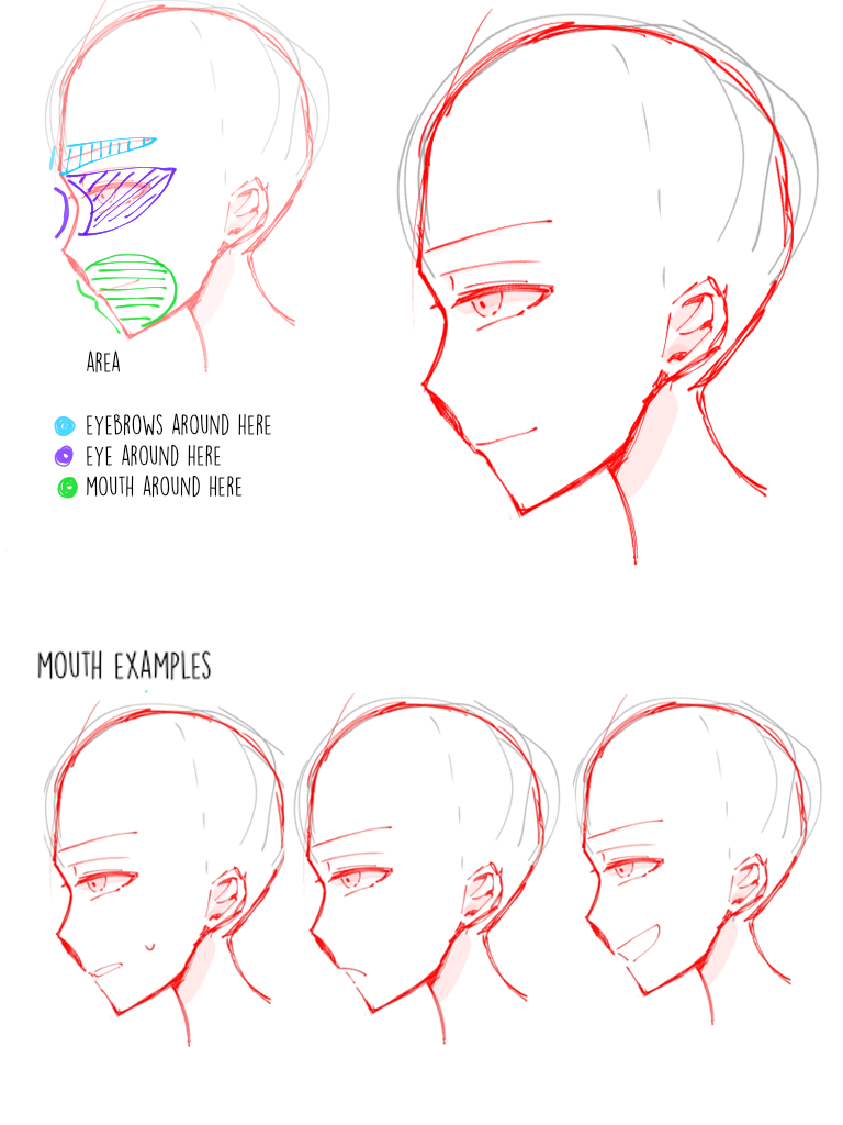 Face side view - ibisPaint