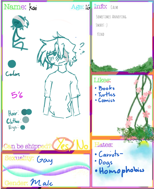 CHARACTER SHEET - ibisPaint