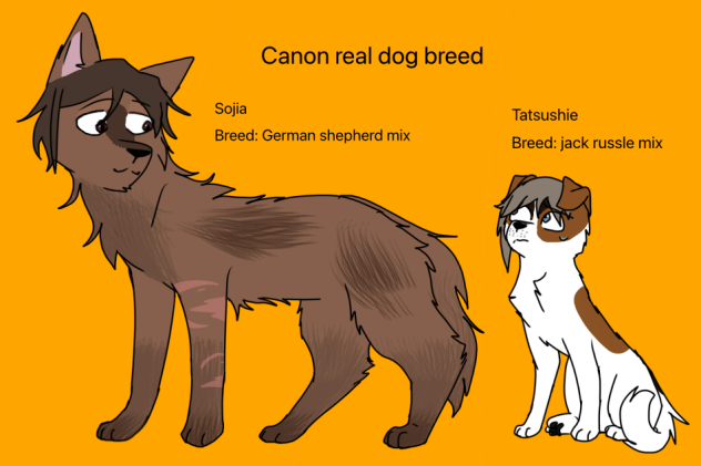 Canon real dog breed - ibisPaint
