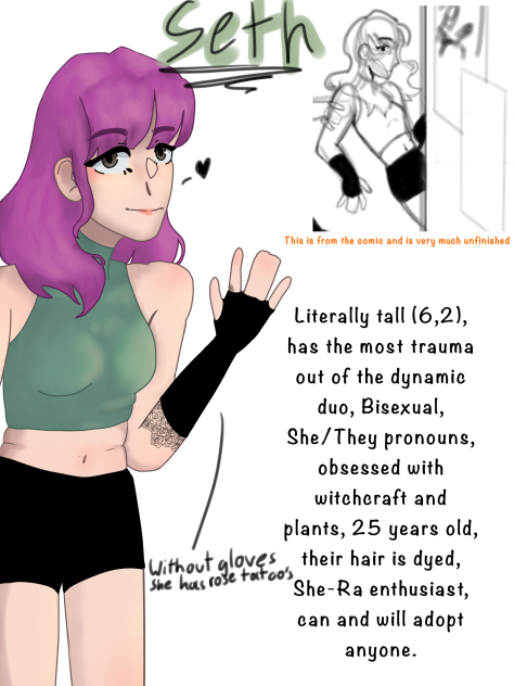 ITS SETH! - ibisPaint