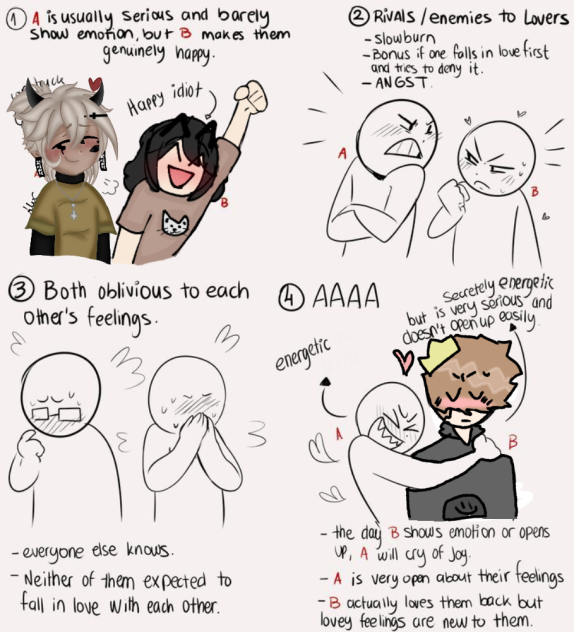 Another couples dynamics Collab - ibisPaint