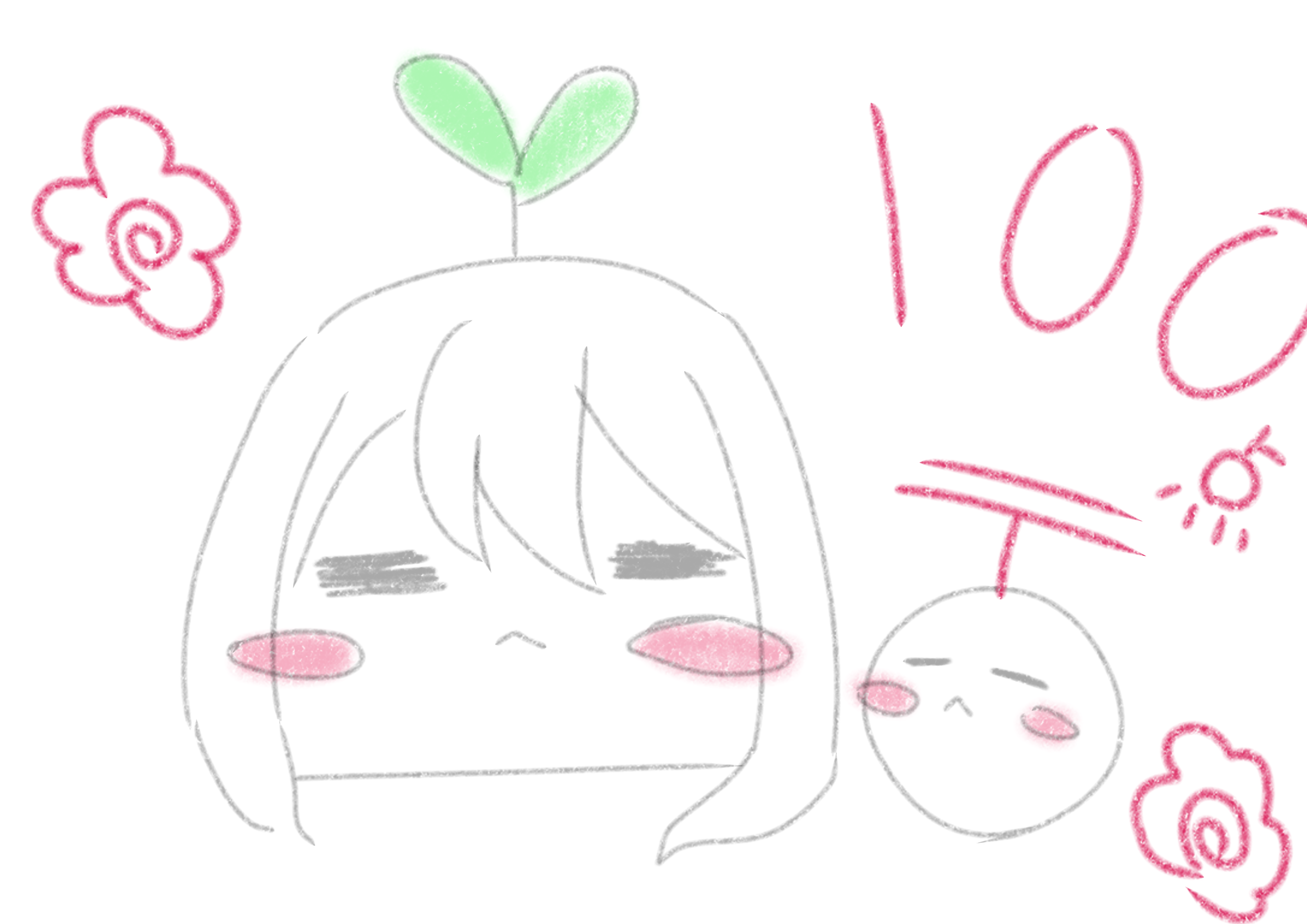 100点満点！！ - ibisPaint
