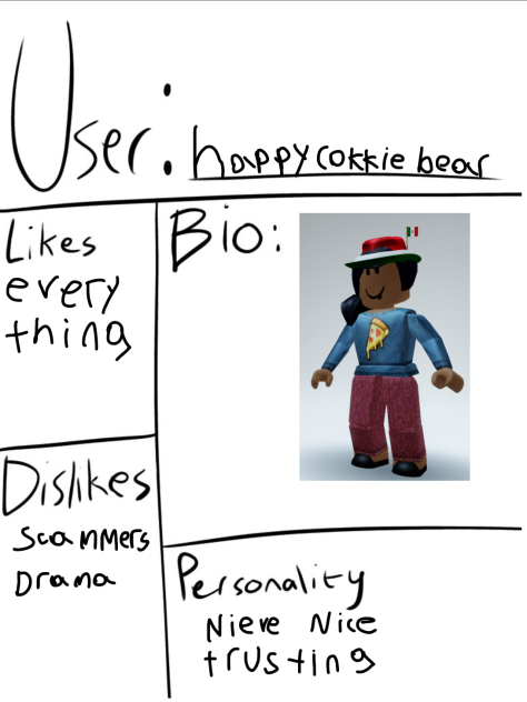 For alyssa - ibisPaint