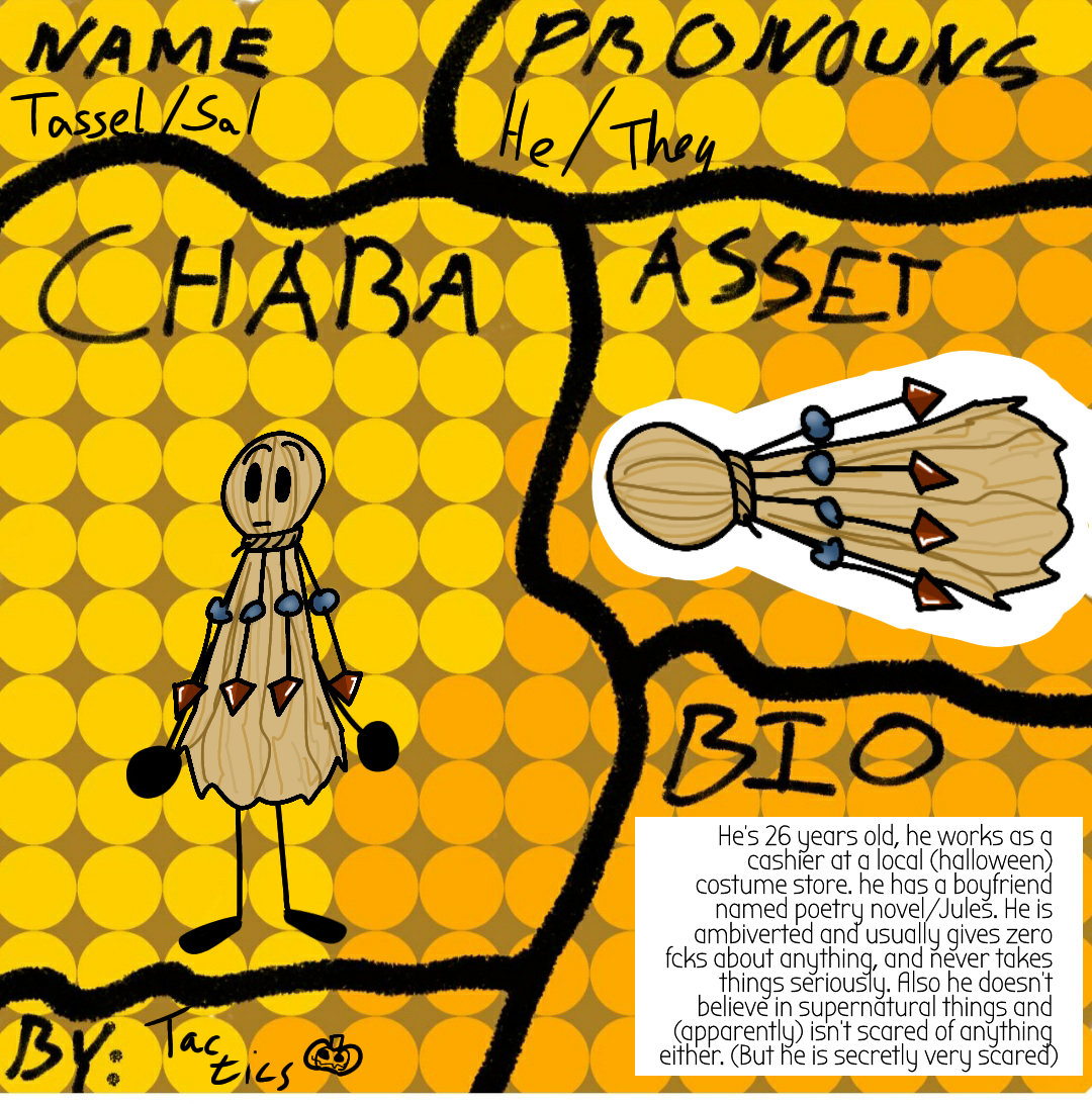 Inanimate terror character sheet entry - ibisPaint