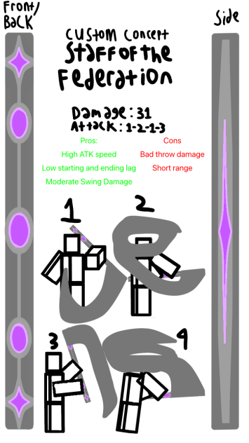 Staff of the federation - ibisPaint