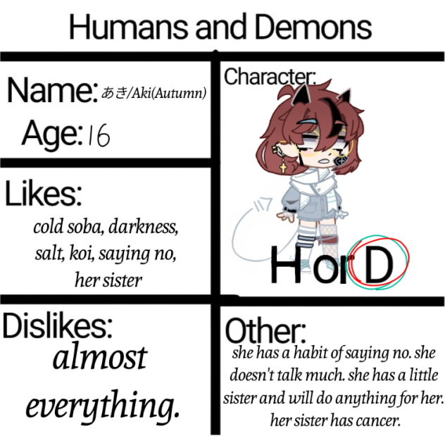 Characer form for Humans or Demons - ibisPaint