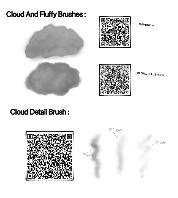 Cloud Brushes & Cloud Detailer - ibisPaint