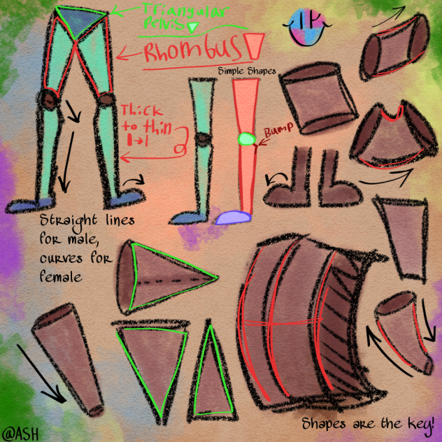 Practice - ibisPaint