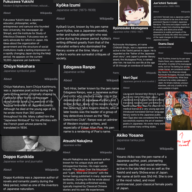 Bungo Stray Dogs research…. - ibisPaint