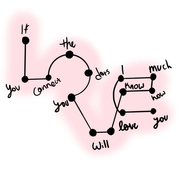 2;22 I love you pt3 - ibisPaint