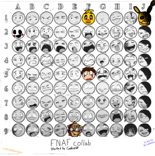 Fnaf Collab! - ibisPaint