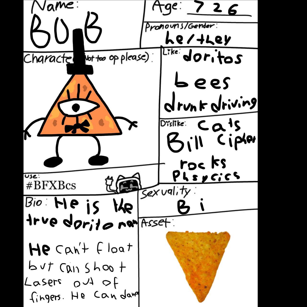 Dorito Man - ibisPaint