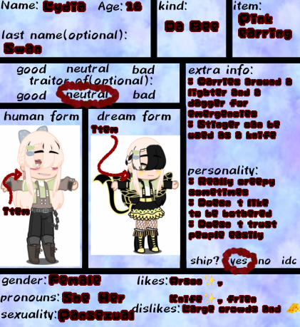 Char. Sheet for “Dreams and Nightmares” - ibisPaint