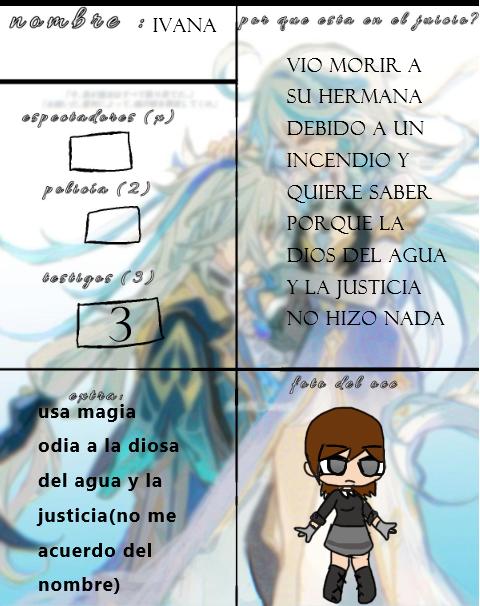 ficha para letix - ibisPaint