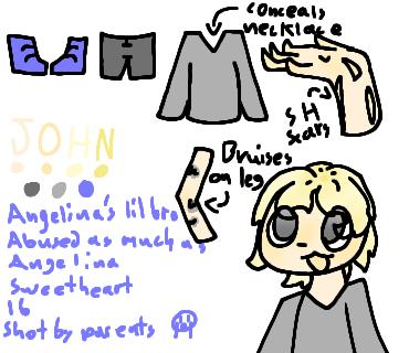 Ma Boy John - ibisPaint