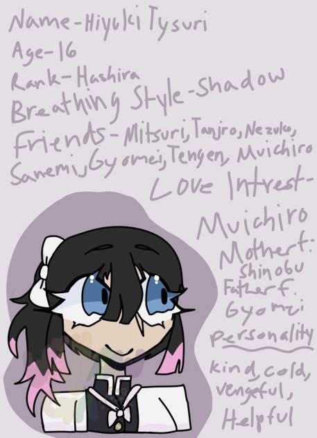 Information about my oc - ibisPaint
