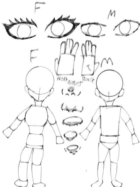 quick style ref - ibisPaint