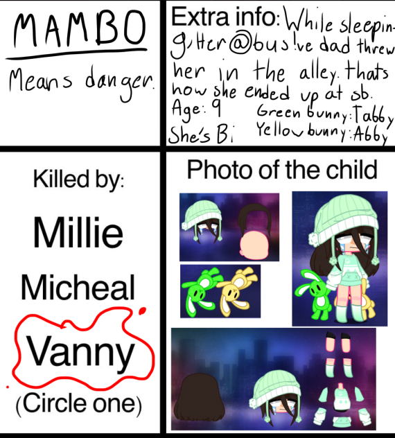 For Tabitha Bone! - ibisPaint