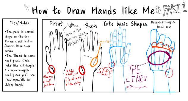 How to Draw Hands Part 2! - ibisPaint