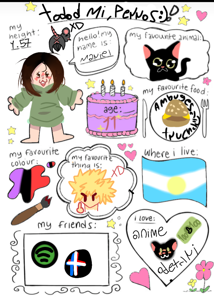 𝚝𝚘𝚍𝚘 𝚜𝚘𝚋𝚛𝚎 𝚖𝚒 😃 - ibisPaint