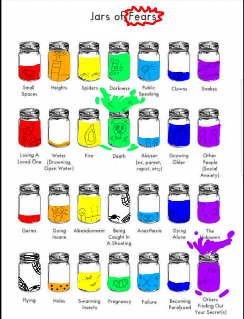 Jars Of My Fears.. - ibisPaint