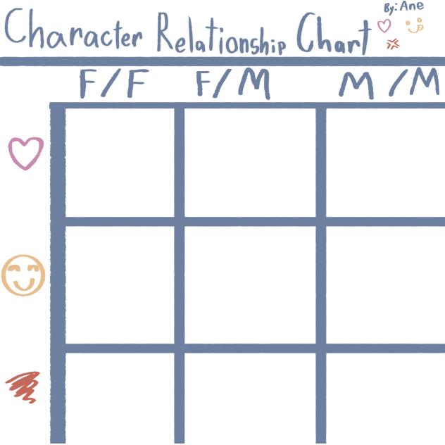 Character Relationship Chart (empty) - ibisPaint