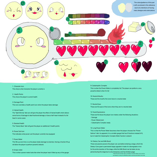 Catyles UI concept (Indicators) - ibisPaint