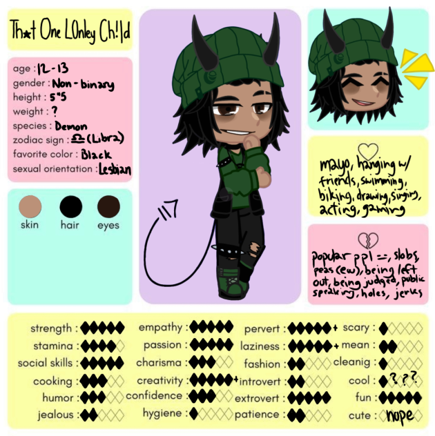 Character sheet - ibisPaint