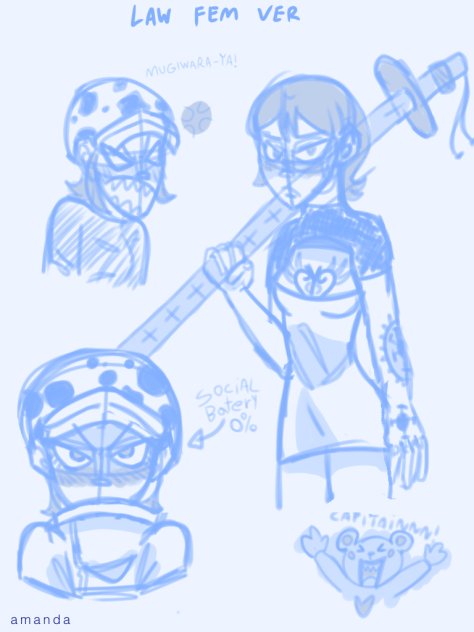 Law Feminine Version (doodle) - ibisPaint