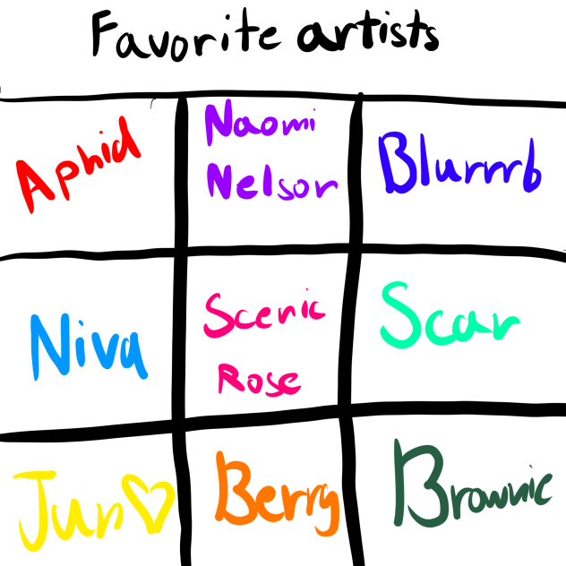 Favorite artists - ibisPaint
