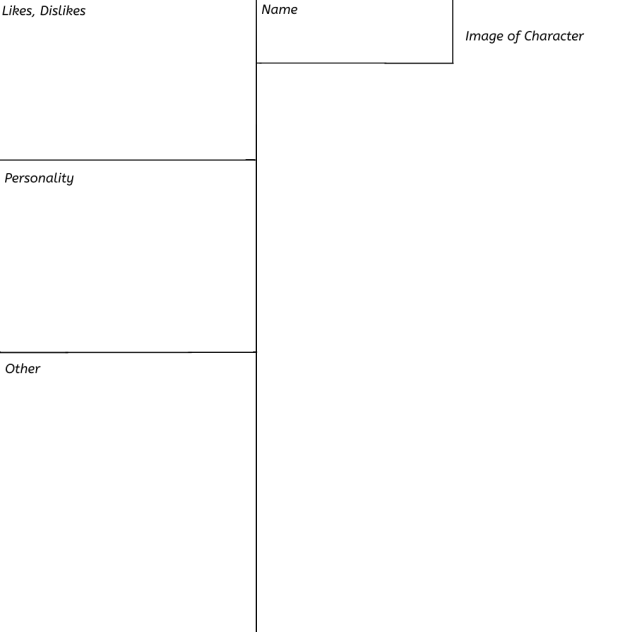 Character sheet for TSO - ibisPaint