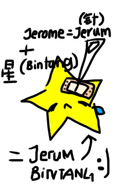 Jerum Bintang - ibisPaint