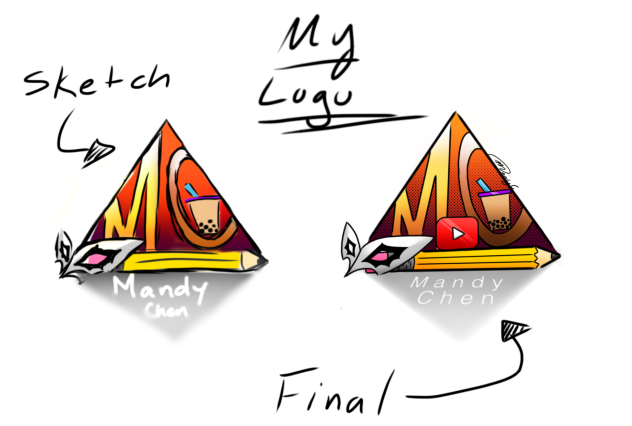 Logo - ibisPaint