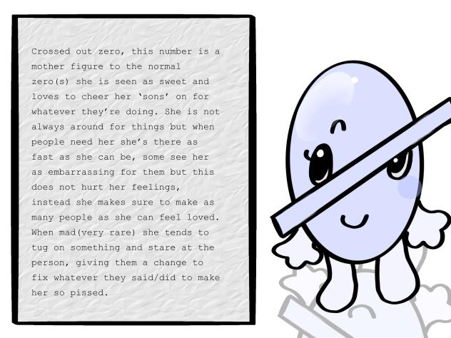 Crossed-out zero. - ibisPaint