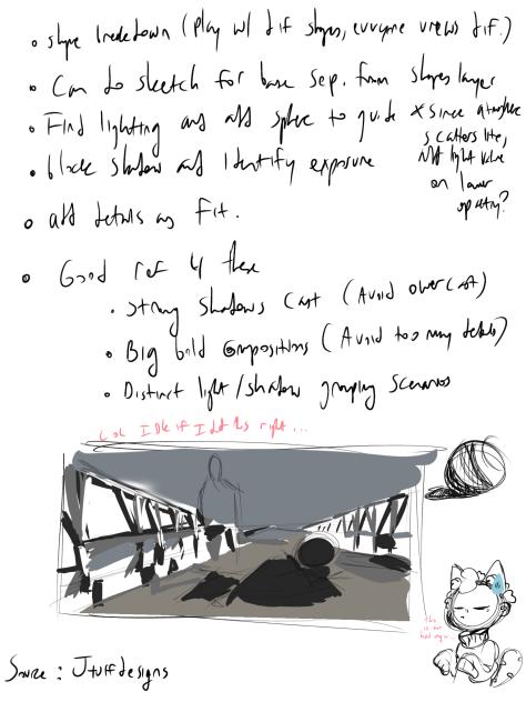 Studying Values #4 - ibisPaint