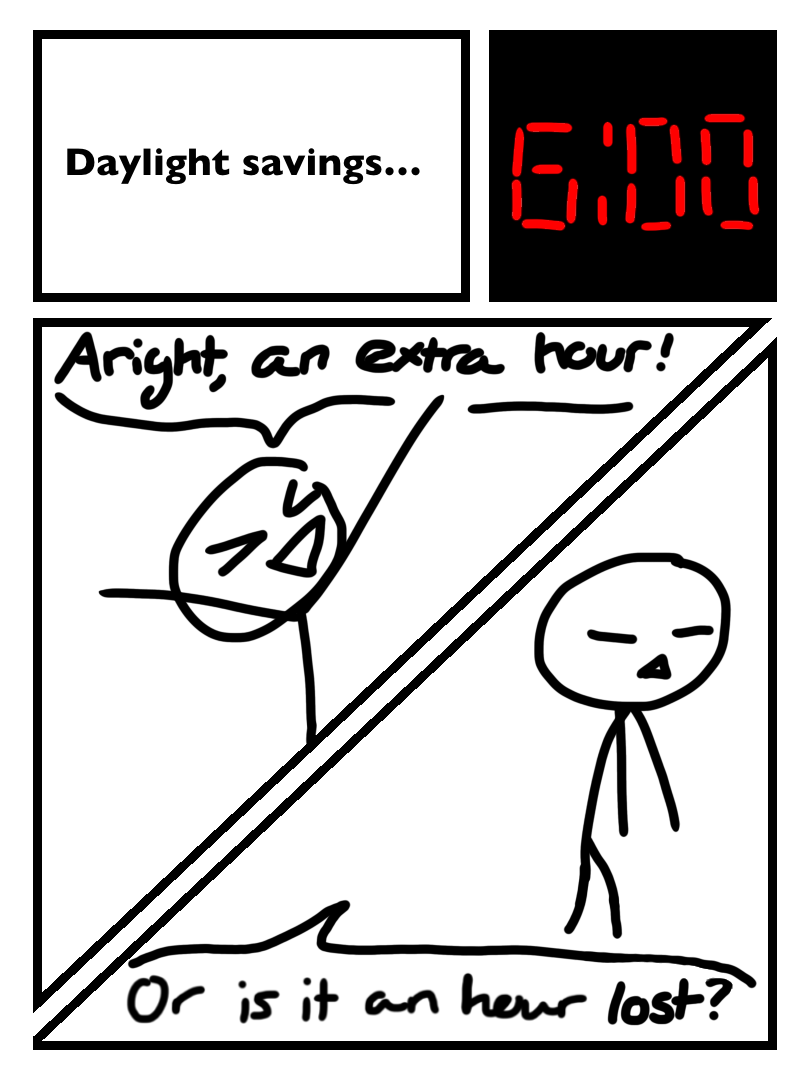 My Everyday Confusion - ibisPaint