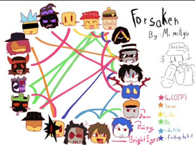 My ships - ibisPaint