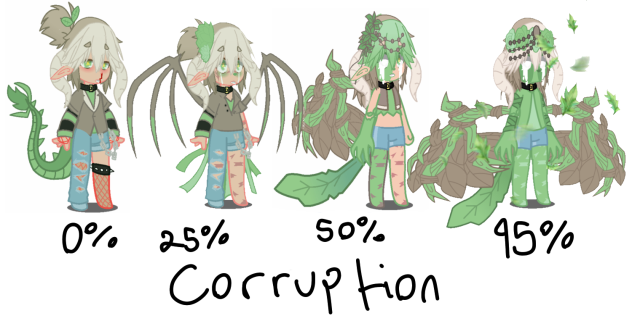 izzy corruption - ibisPaint