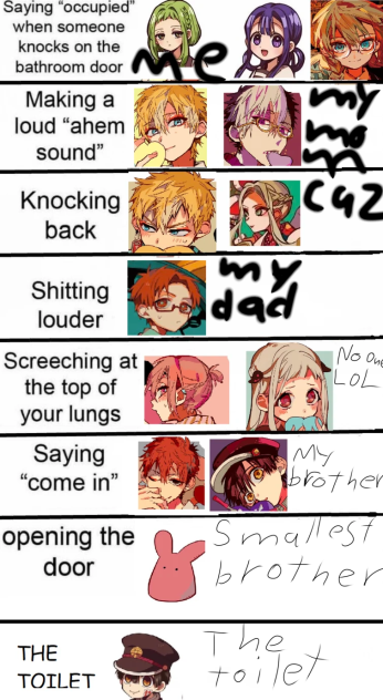 TBHK meme - ibisPaint