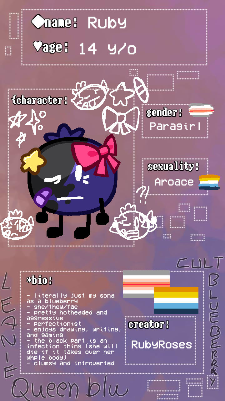 For blueberry cult - ibisPaint