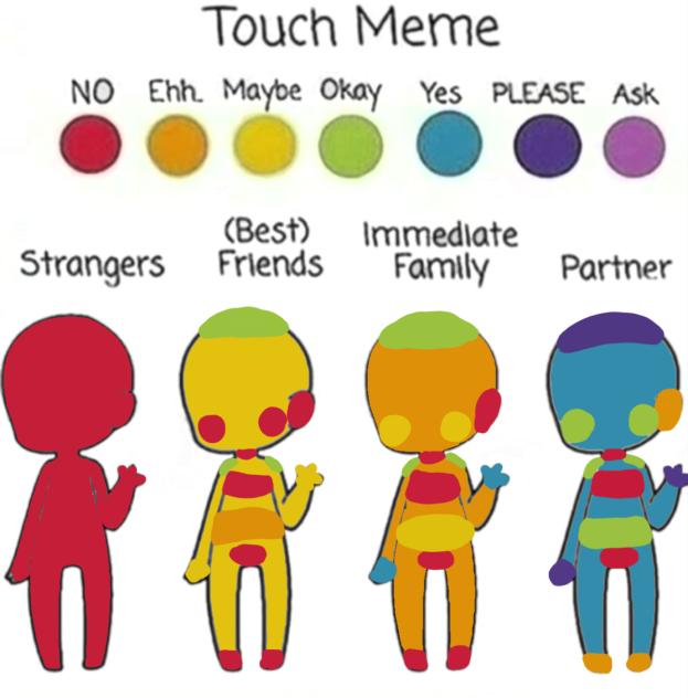 Touch Meme (Updated) - ibisPaint
