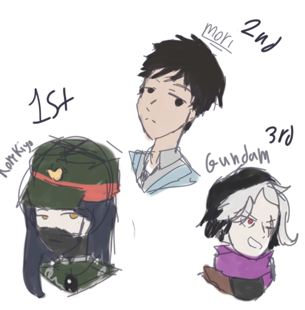 All the Characters I simp for - ibisPaint