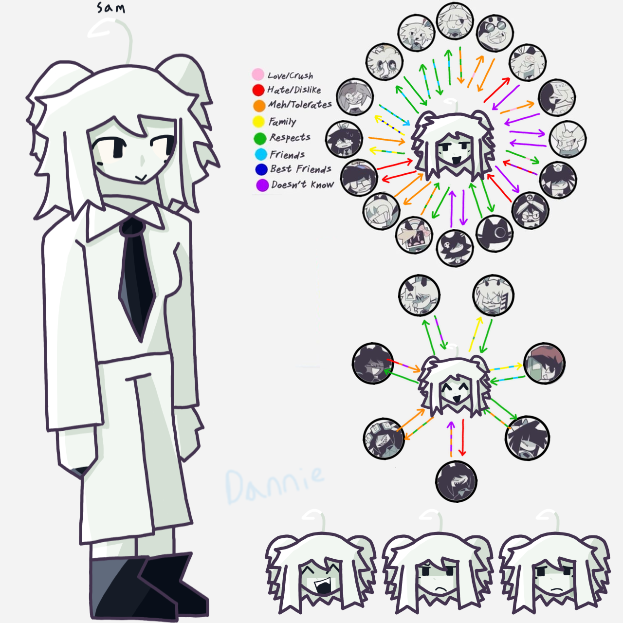 fpe oc sheet - ibisPaint
