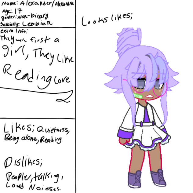 For people am I Right - ibisPaint