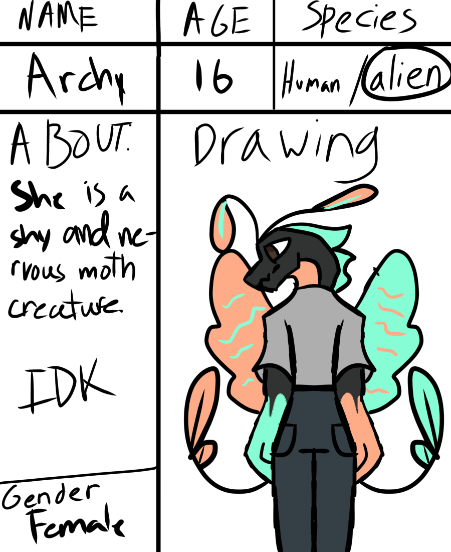 For absolutely Artificial! - ibisPaint