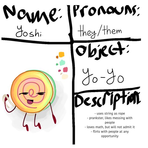 pcos character sheet !!! - ibisPaint