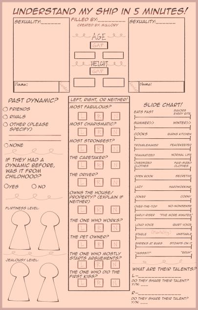 Ship explanation chart - ibisPaint