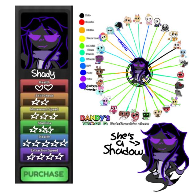 Meet shady the shadow - ibisPaint