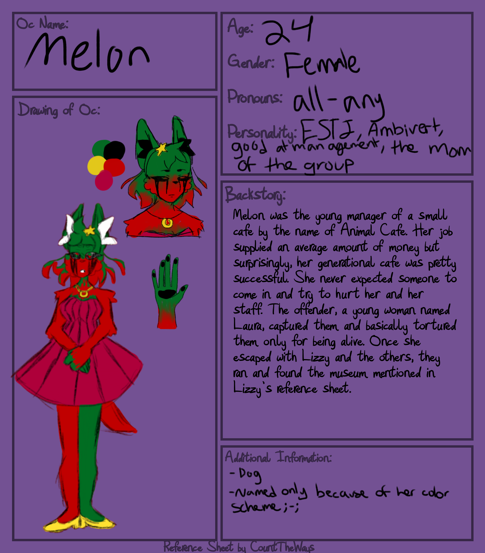 Melon Reference Sheet - ibisPaint